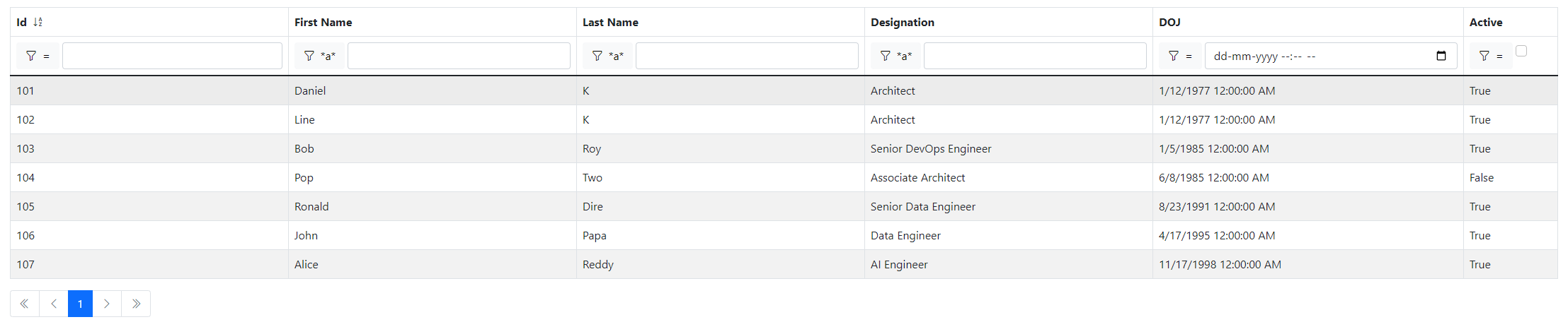 Filter Grid Component · Issue #77 · vikramlearning/blazorbootstrap · GitHub