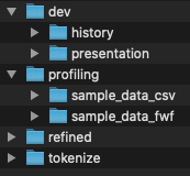 Prevent capitalisation of directory names in menu · Issue #2086 · mkdocs/mkdocs · GitHub