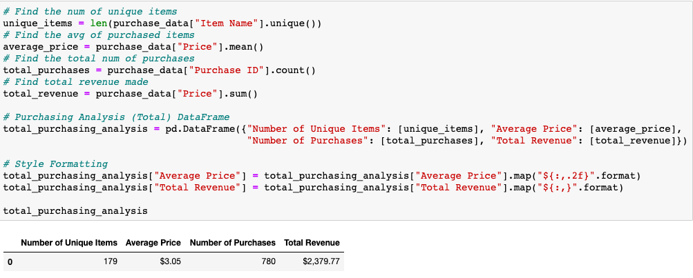 GitHub - Tgreenhu/video-game-trends: Perform an analysis on the video game Heroes of Pymoli to ...