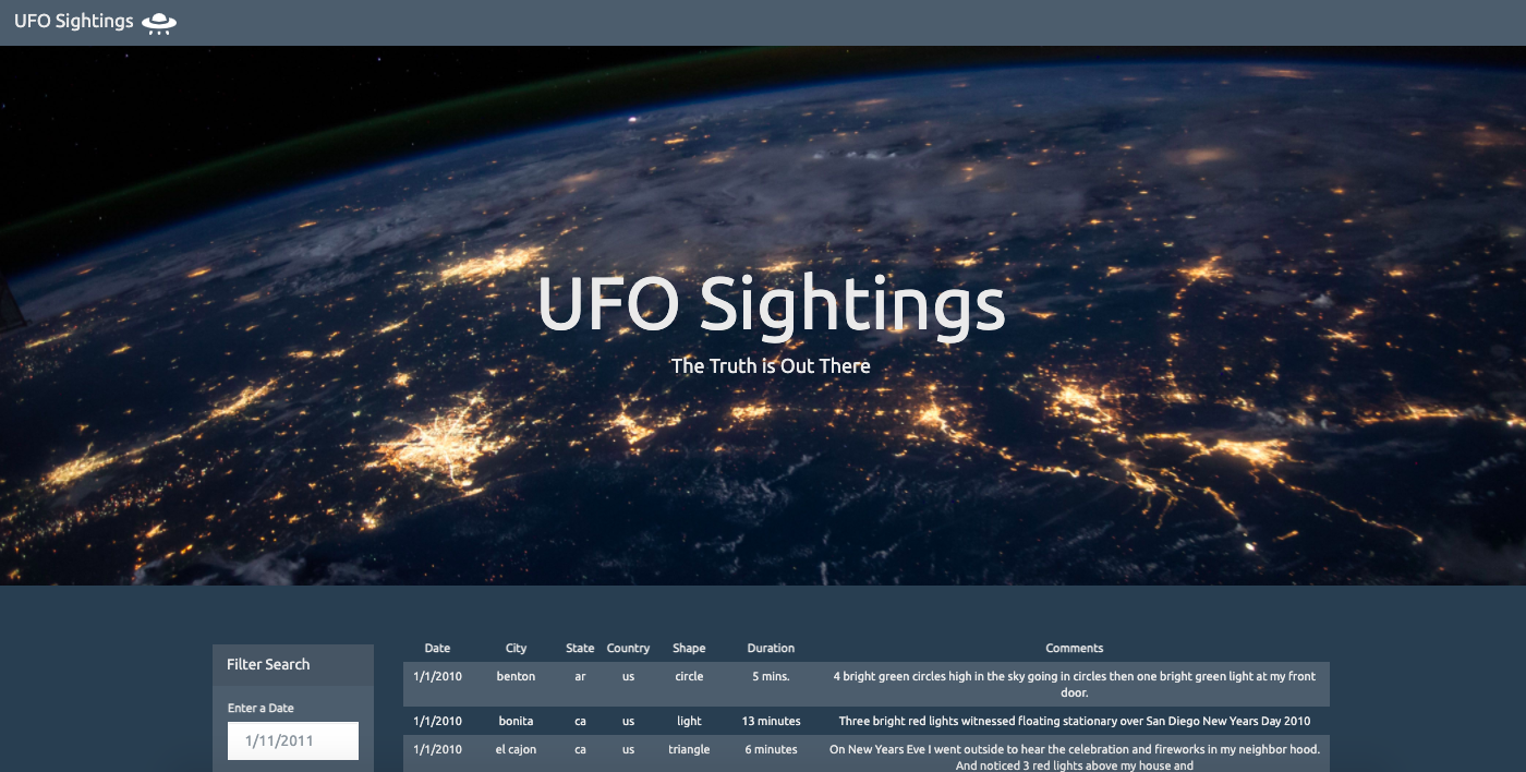 GitHub - Tgreenhu/ufo-dashboard: Create a user-friendly dashboard to ...