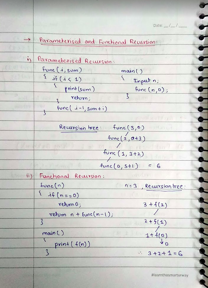 GitHub - alkabharti/Recursion-and-Backtracking