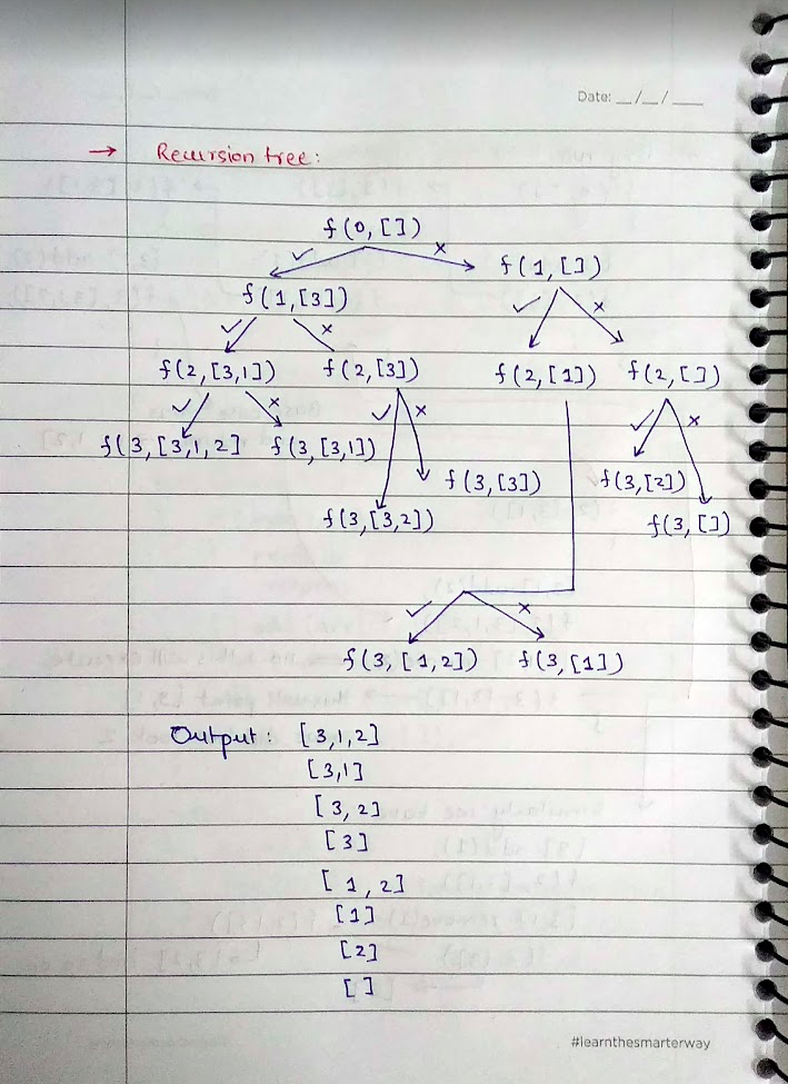 GitHub - alkabharti/Recursion-and-Backtracking