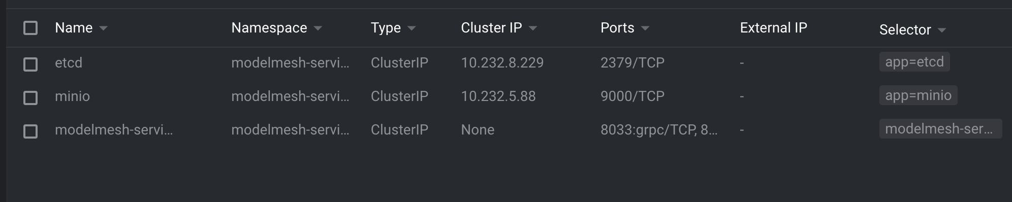 modemesh metrics is not getting exported · Issue #281 · kserve/modelmesh-serving · GitHub