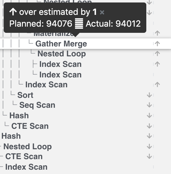 Over/under estimation sidebar view is too aggressive · Issue #446 · dalibo/pev2 · GitHub