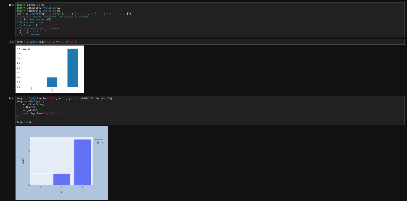 Plotly on koalas dataframes · Issue #1626 · databricks/koalas · GitHub