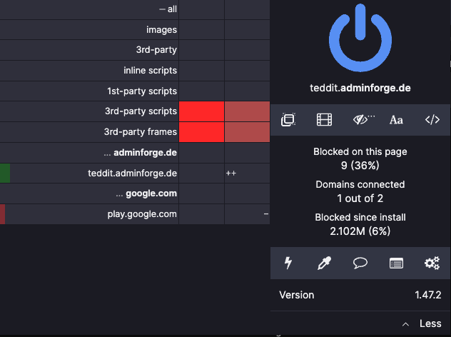 Ubo Shows Domains From Previously Visited Gmail Website In Dynamic 
