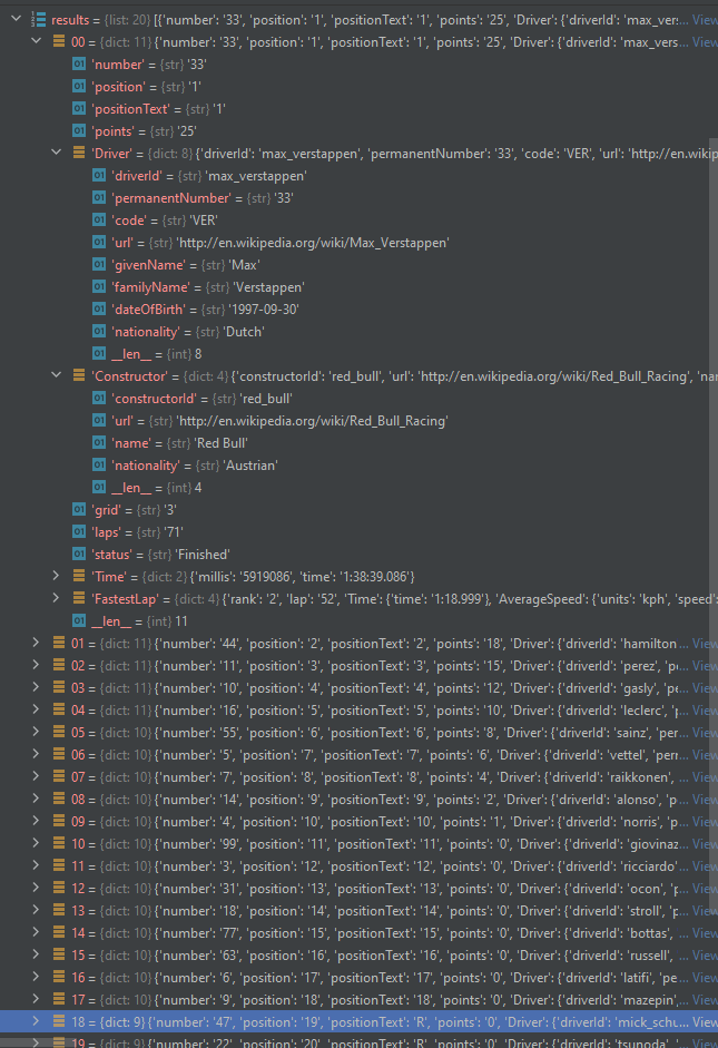 Ergast API lookup fail for Mexican Grand Prix · Issue #57 · theOehrly ...