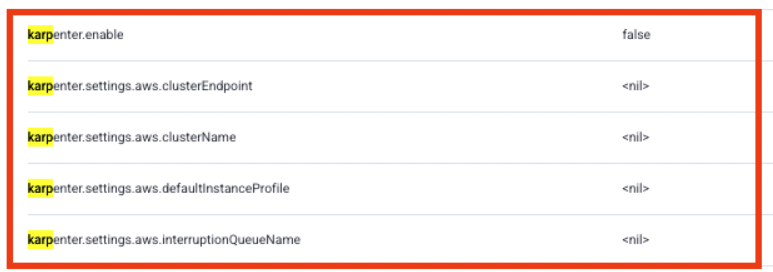 The parameter names are not updated to meet the new parameter names in Karpenter 0.23.0 · Issue ...