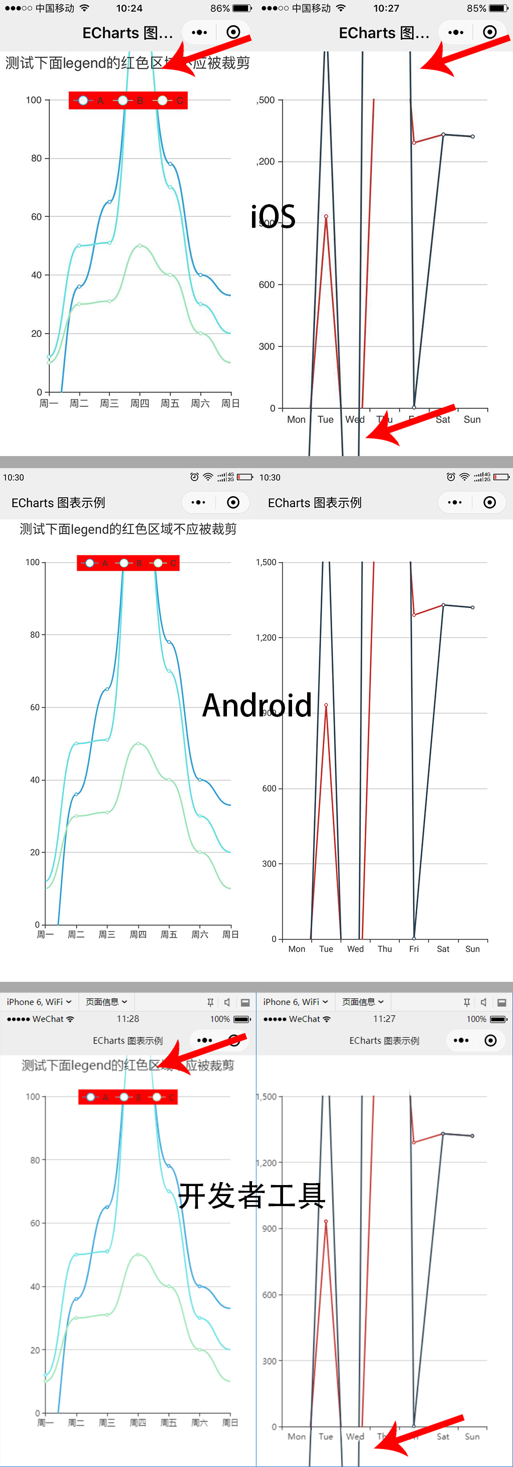 折线图，线段超出规定区域 · Issue #244 · ecomfe/echarts-for-weixin · GitHub