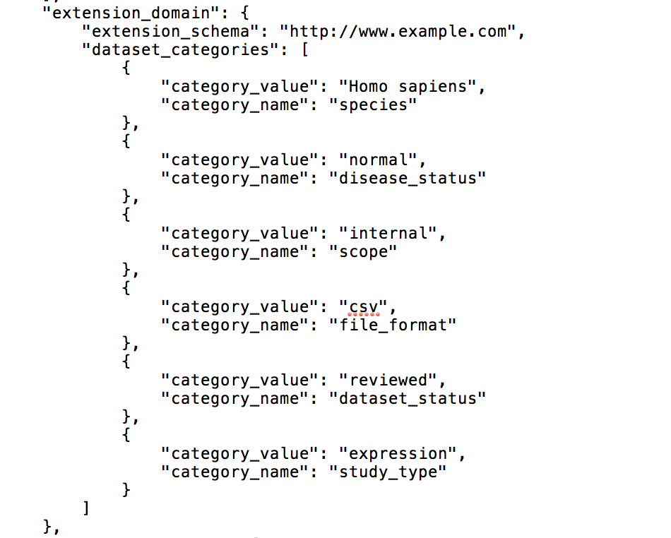 Extension domain URI · Issue #149 · biocompute-objects/bco_editor · GitHub