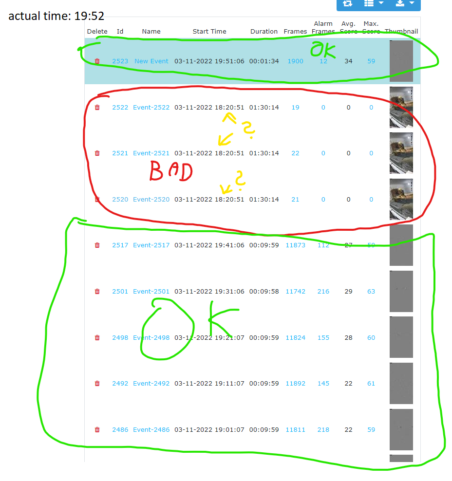 h265 strange bahaviour. Corrupted events · Issue #3623 · ZoneMinder/zoneminder · GitHub
