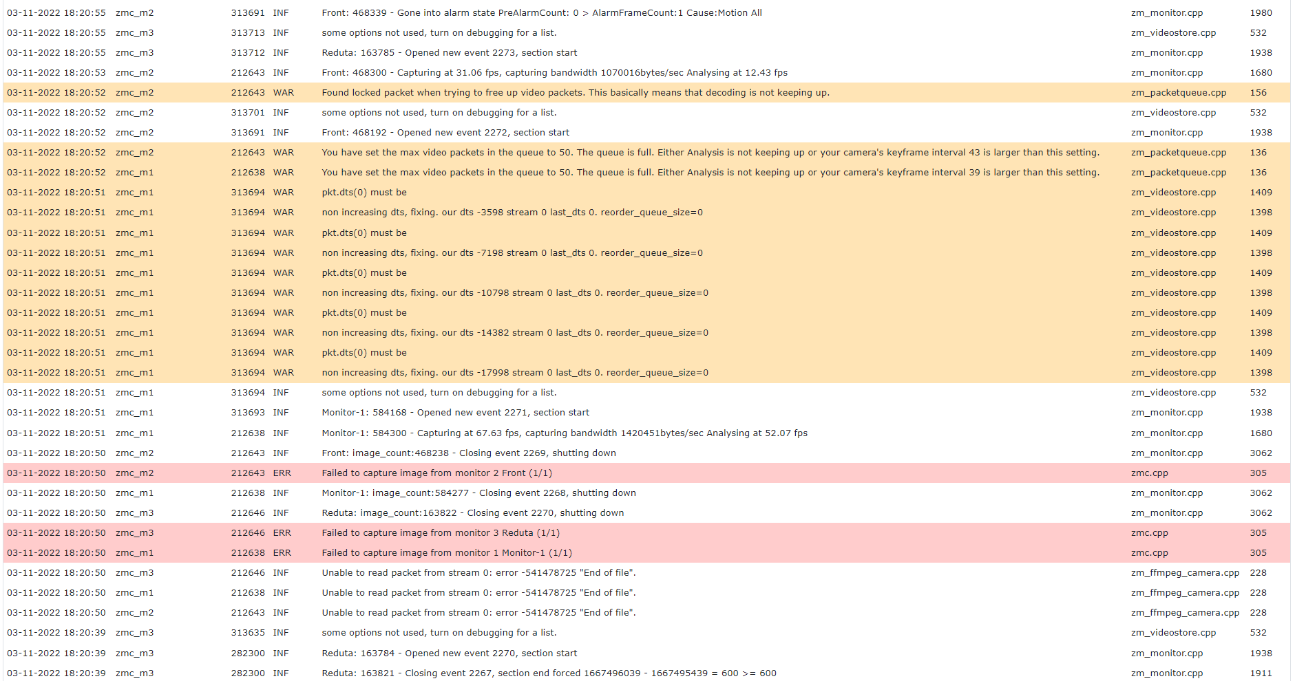 h265 strange bahaviour. Corrupted events · Issue #3623 · ZoneMinder/zoneminder · GitHub