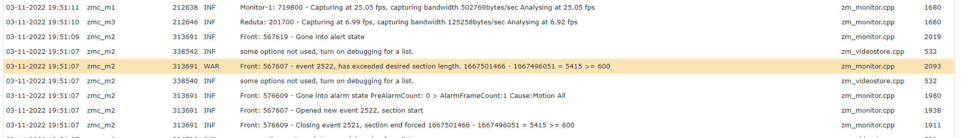 h265 strange bahaviour. Corrupted events · Issue #3623 · ZoneMinder/zoneminder · GitHub
