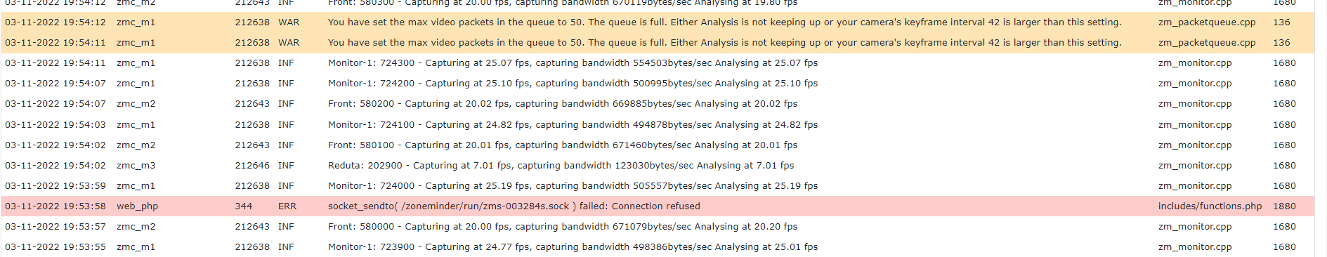 h265 strange bahaviour. Corrupted events · Issue #3623 · ZoneMinder/zoneminder · GitHub