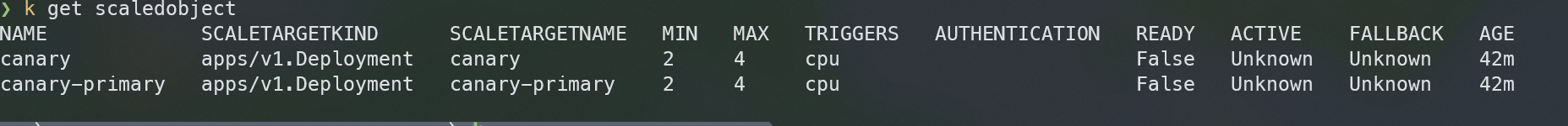 Flagger Canary not creating KEDA ScaledObject correctly with MetricType field · Issue #1240 ...
