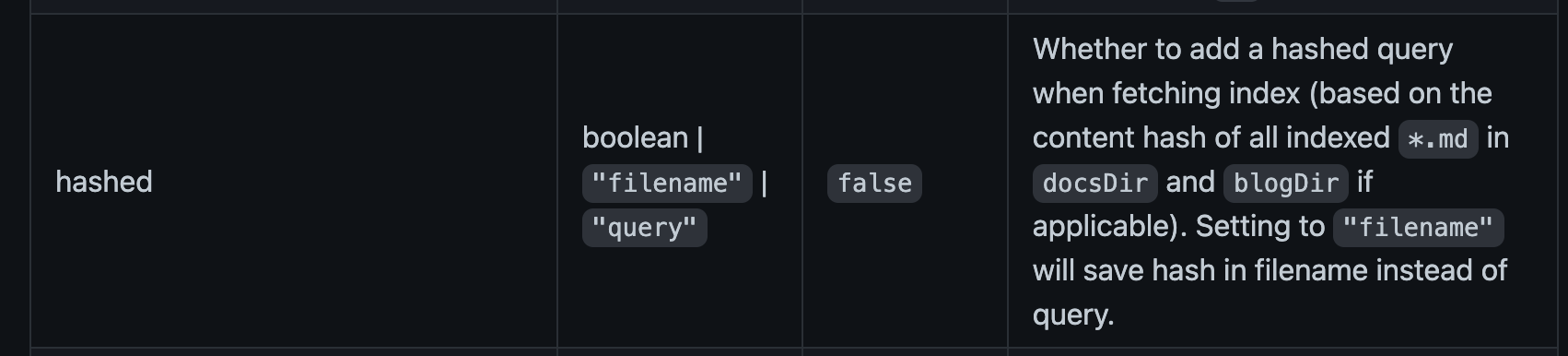 Hash in search index json filename · Issue #171 · easyops-cn/docusaurus-search-local · GitHub
