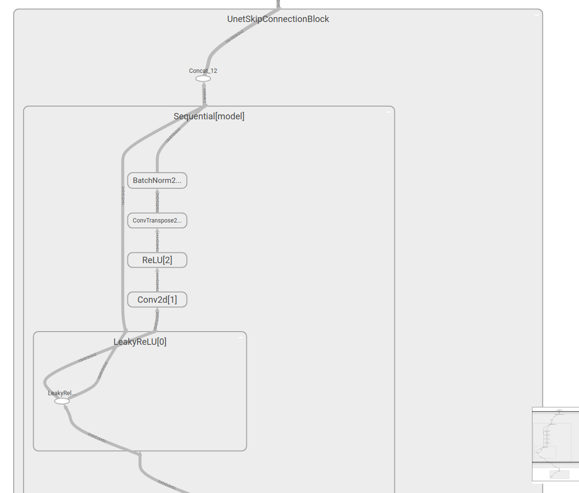 About the skip connection · Issue #215 · lanpa/tensorboardX · GitHub