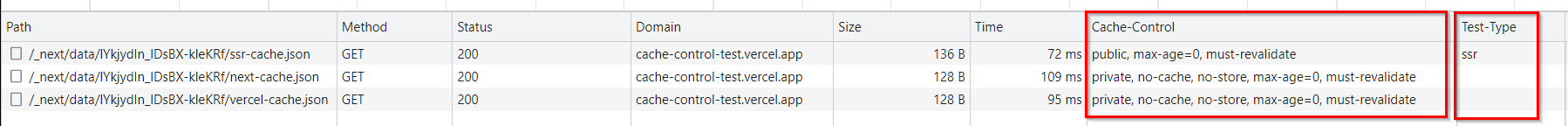 Custom "Cache-Control" header seems to have stopped being set since May · Issue #7953 · vercel ...