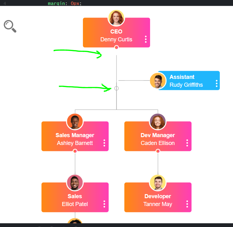 How to change length of node links · Issue #537 · BALKANGraph/OrgChartJS · GitHub