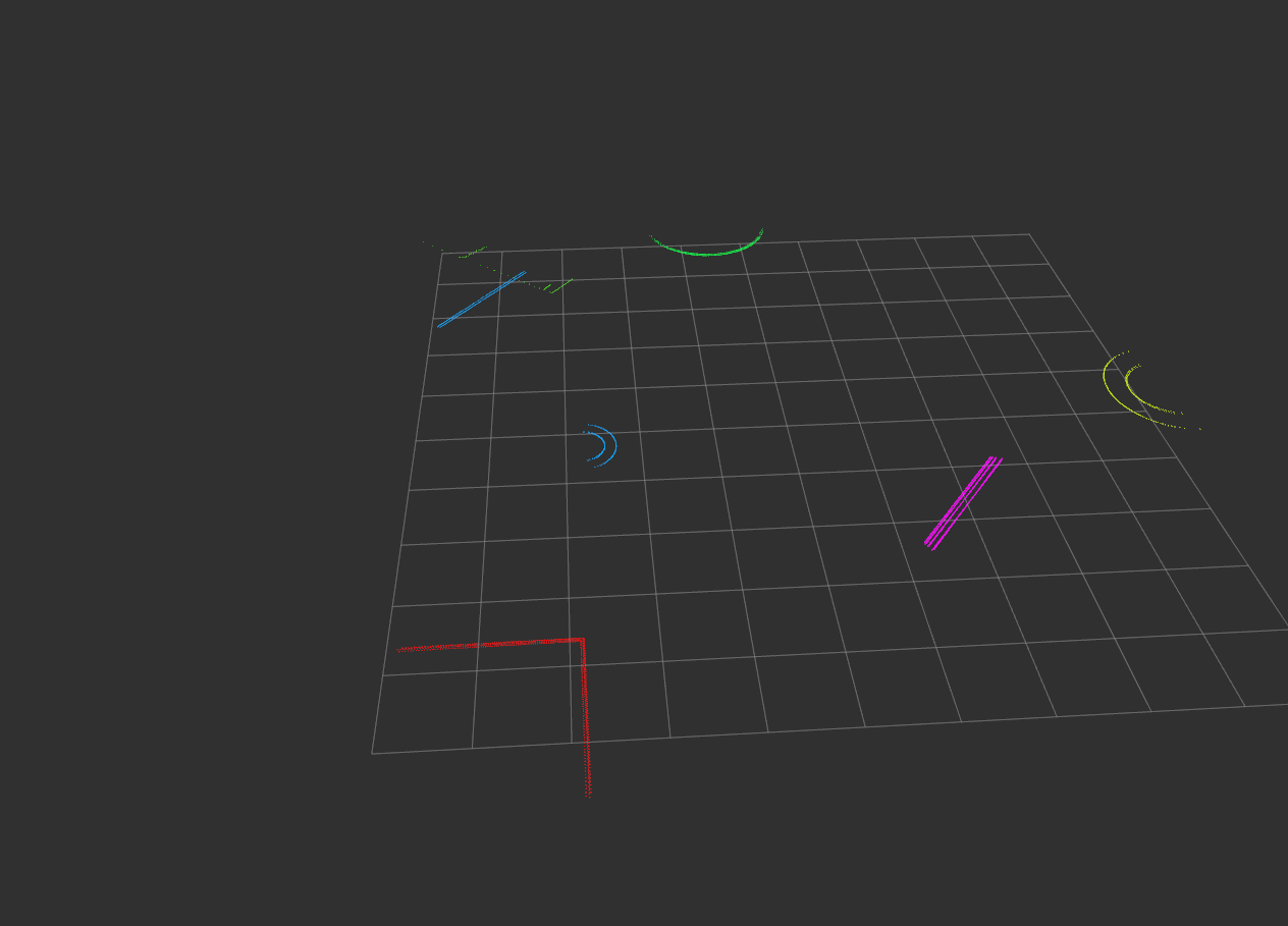 Depth camera corrupting GPU ray sensor data when clouds are enabled · Issue #2913 · gazebosim ...
