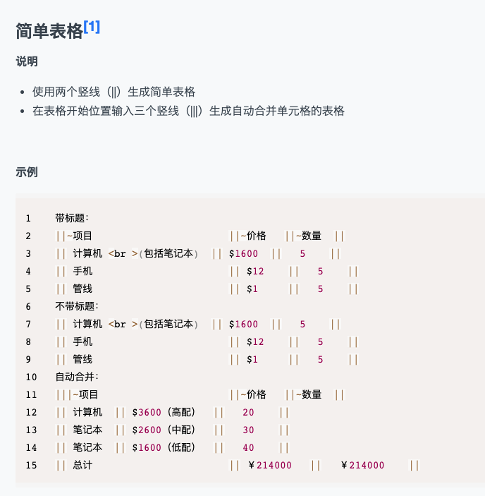 [Feature request]支持简单表格 · Issue #125 · Tencent/cherry-markdown · GitHub