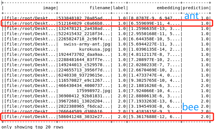 How to save a BigDL model in the following example ? is there any api doc ? · Issue #3764 ...