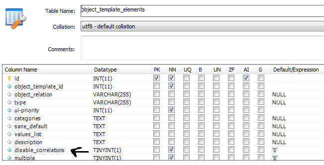 MISPObject - Disable correlation not working · Issue #3207 · MISP/MISP · GitHub