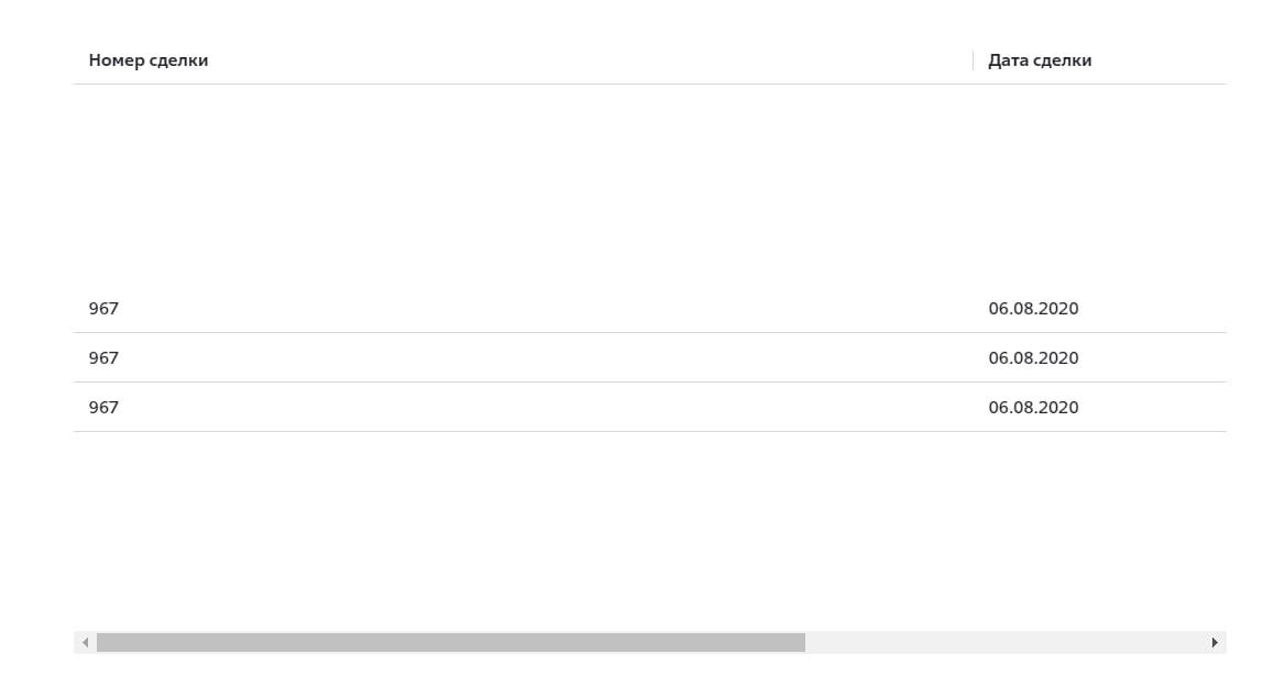 Table - виртуальный скролл + небольшое количество строк · Issue #361 · AdmiralDS/react-ui · GitHub
