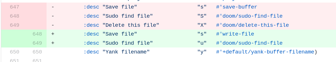[bug] Write File Is Always Asking For File Name · Issue 1923 · Doomemacs Doomemacs · Github