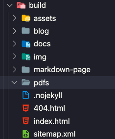 No pdf is generated · Issue #2 · simologos/docusaurus-plugin-papersaurus · GitHub