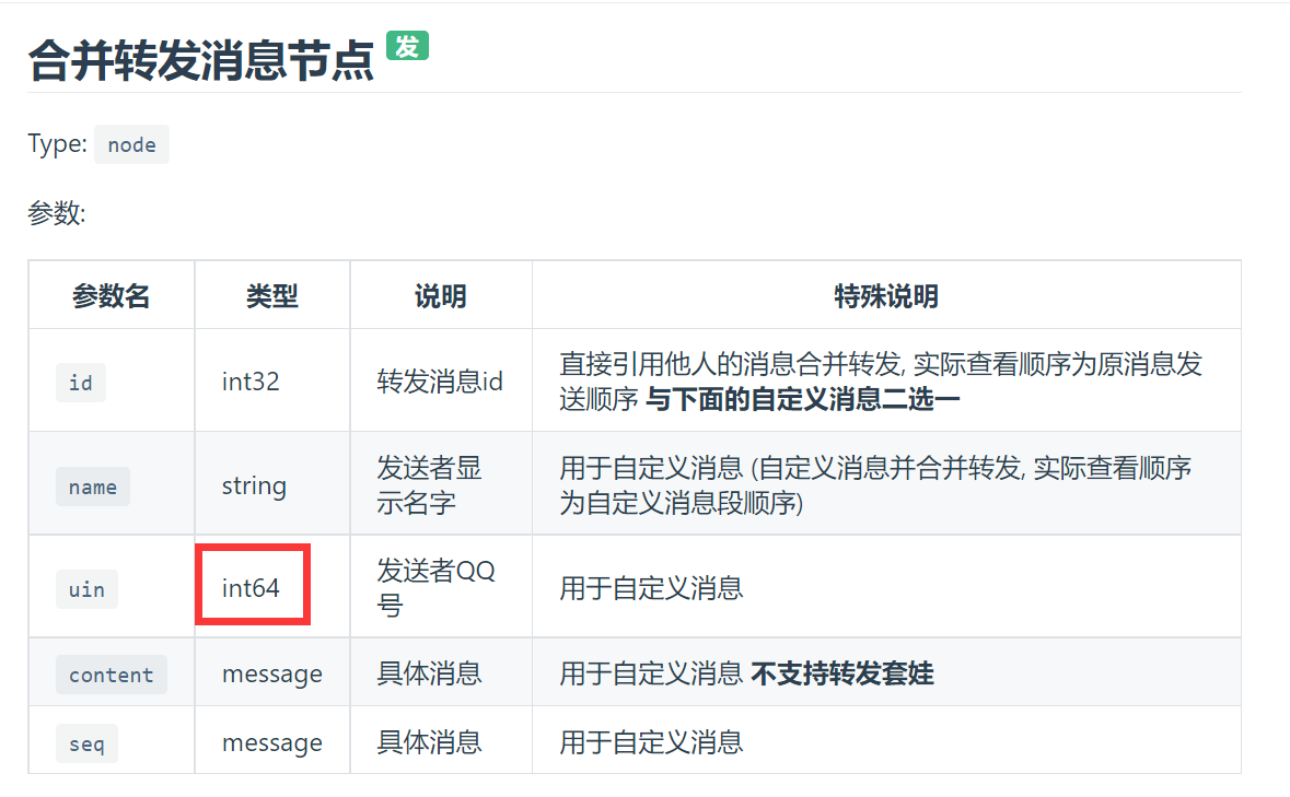 调用 /send_group_forward_msg 失败 · Issue #946 · Mrs4s/go-cqhttp · GitHub