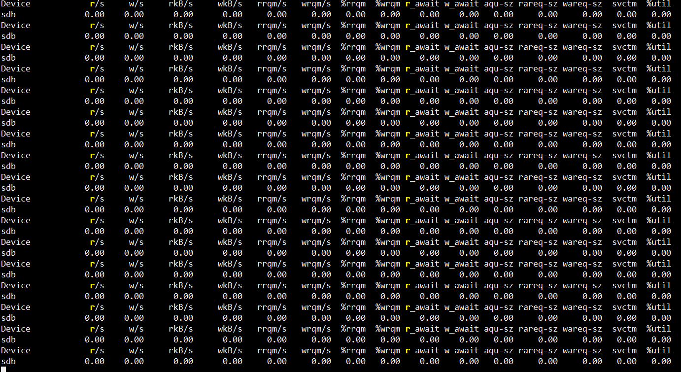Resolved Why Are There Three Nodes With High Utilization Of Hard Disk Io And The Other Node 8176
