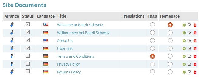 German Translation · Issue 1769 · Cubecart V6 · Github