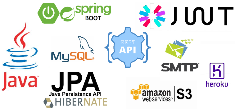 GitHub - leocaliban/spring-ionic-loja-api: Curso Spring+Ionic