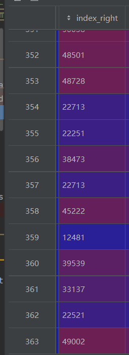 Get nearest lines of points in shapefiles · geopandas geopandas ...