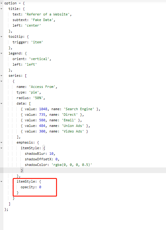 When Opacity 0 Is Set For Itemstyle Label Will Not Be Displayed · Issue 17738 · Apacheecharts 