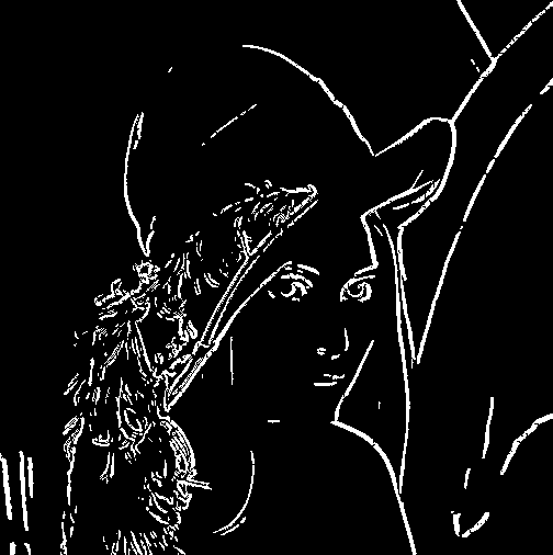 GitHub - rafal-z/POC: Digital Image Processing, Gaussian Blur Filter ...