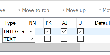NN field hidden · Issue #3035 · sqlitebrowser/sqlitebrowser · GitHub