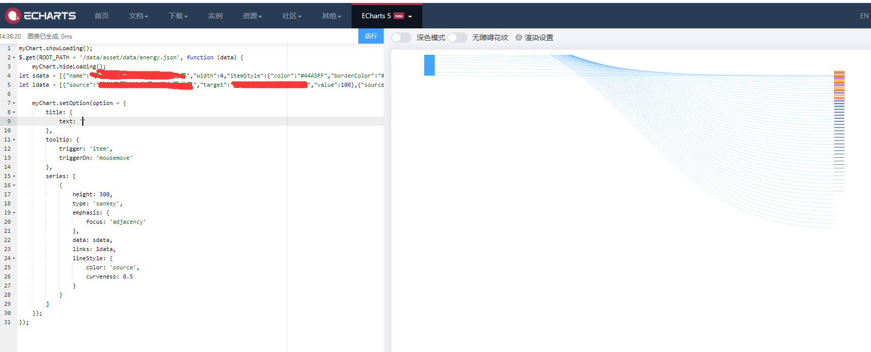 sankey图nodeAlign对齐方式请求增加中轴线对齐 · Issue #13796 · apache/echarts · GitHub