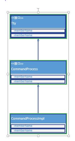 Arthas源码分析 · Issue #393 · alibaba/arthas · GitHub