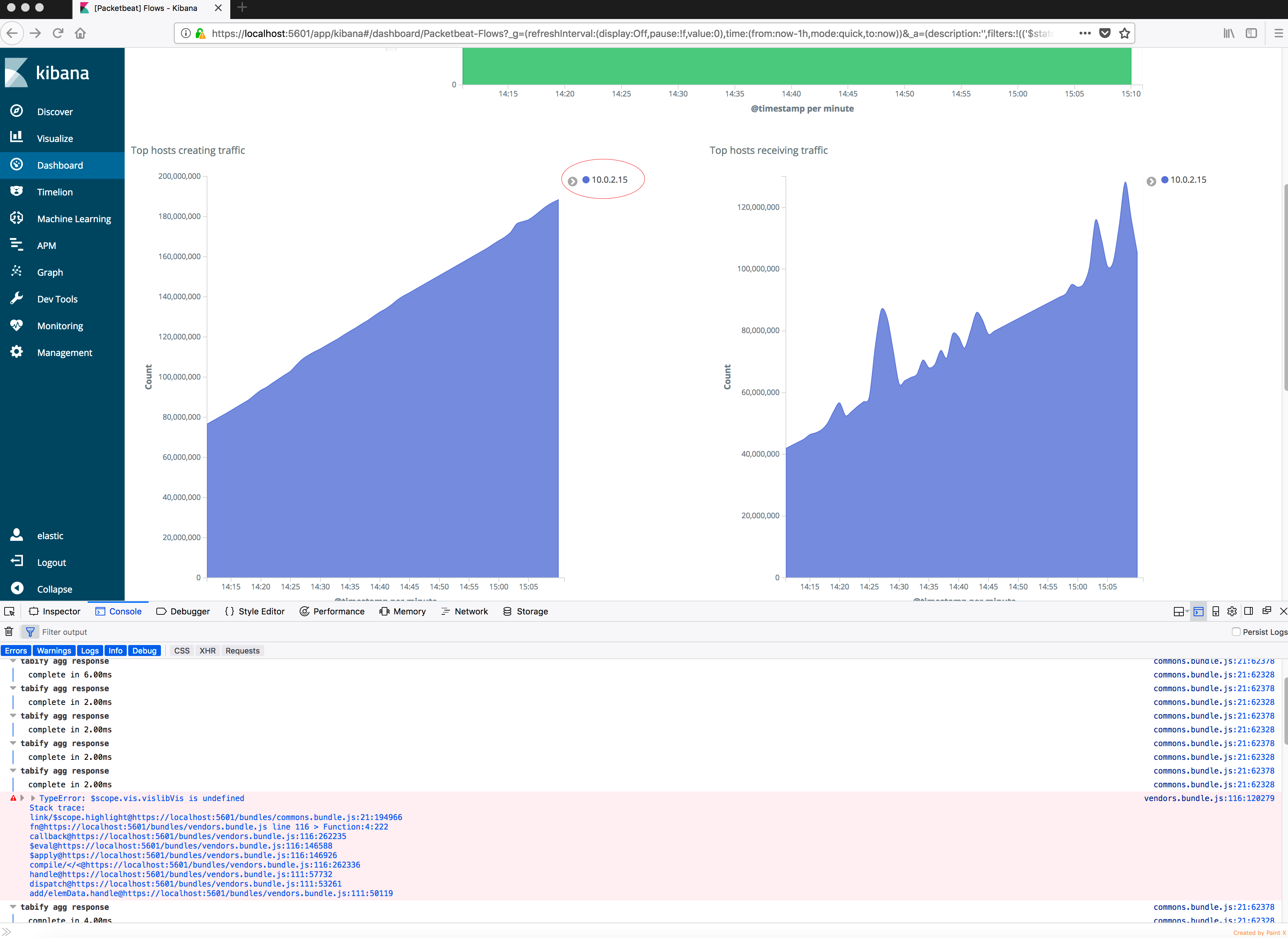 Hide/show keys arrow on chart in dashboard throws a TypeError · Issue ...