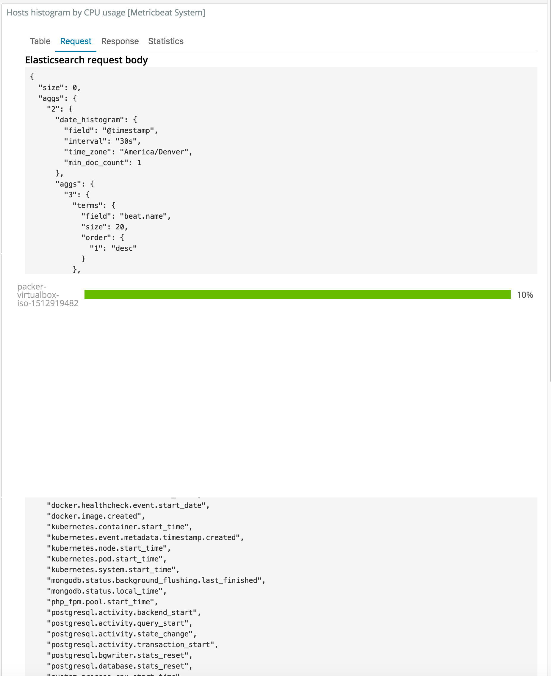 Firefox Dashboard Histogram Overlaps With Pane Below When Expanded · Issue 18646 · Elastic