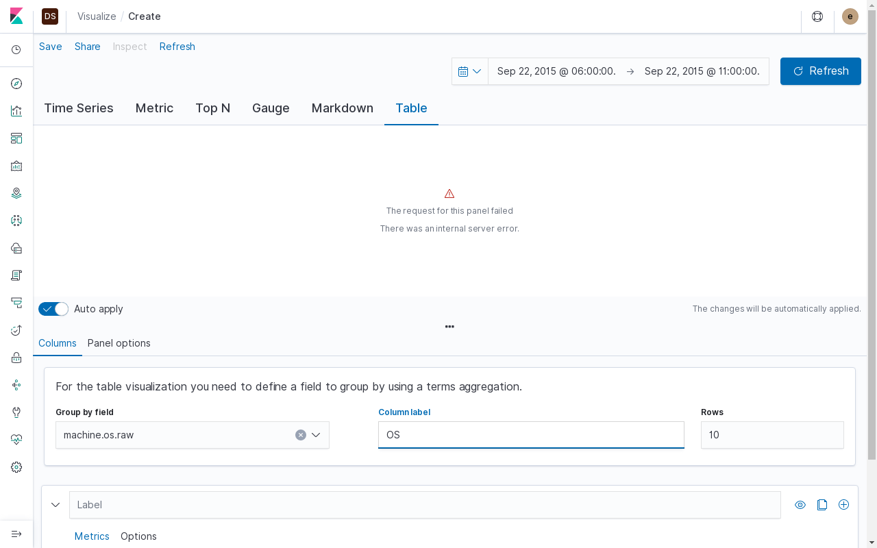 visualize app visual builder table should display correct values on changing group by field and ...
