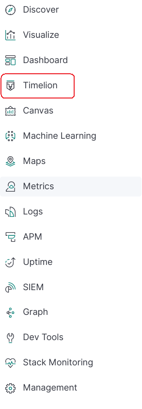Timelion menu item appears on side menu · Issue #58678 · elastic/kibana ...