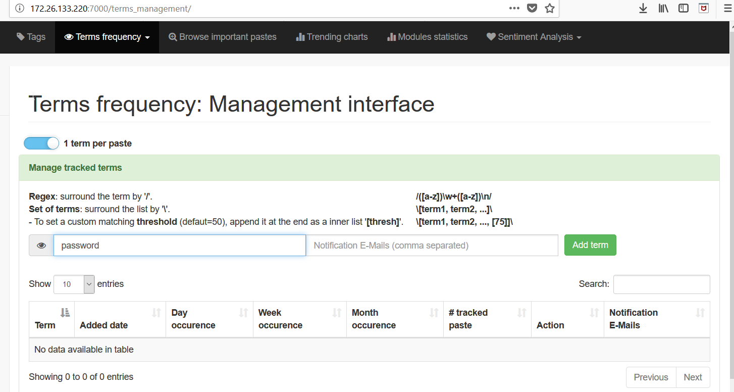 bug d'affichage sur la page "terms frequency" · Issue #214 · CIRCL/AIL-framework · GitHub