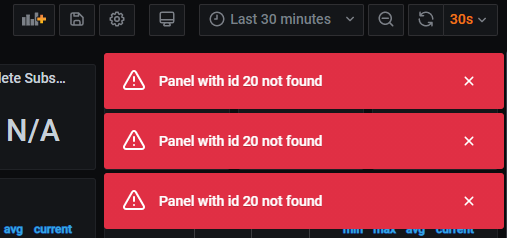 AlertRules: List shows orphaned alert rules (dashboard panel no loner has alert rule) · Issue ...