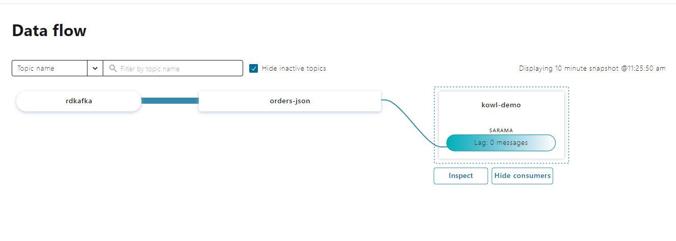 Implement a "data flow" screen · Issue #130 · redpanda-data/console · GitHub