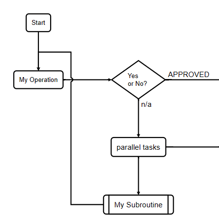 Styling to allow rounded corners by otonielguajardo · Pull Request #227 ...
