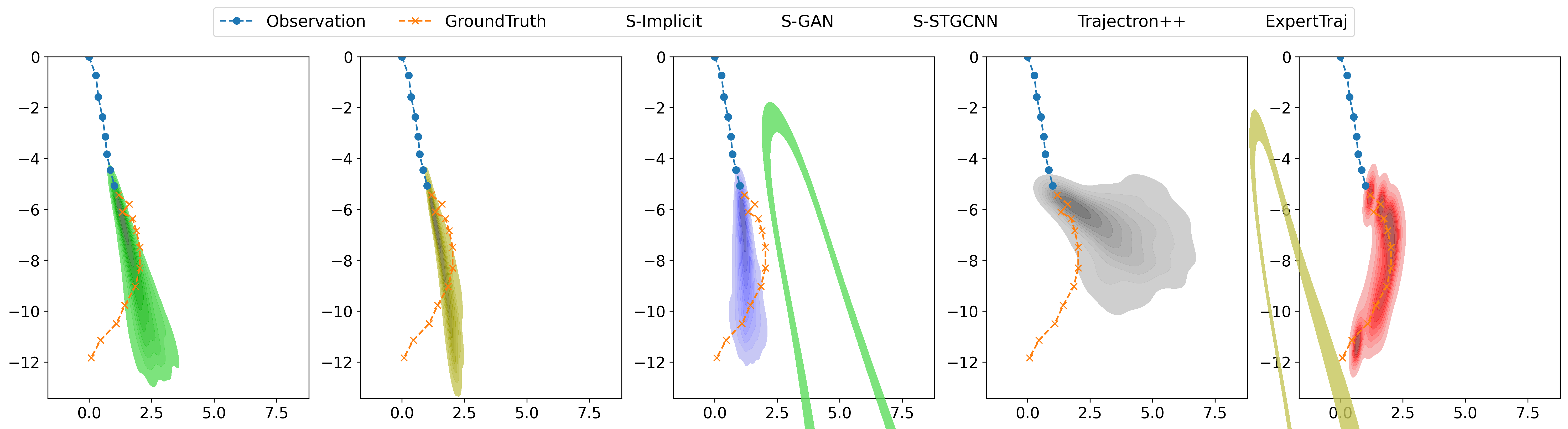 Problem about visualization data. · Issue #6 · abduallahmohamed/Social-Implicit · GitHub