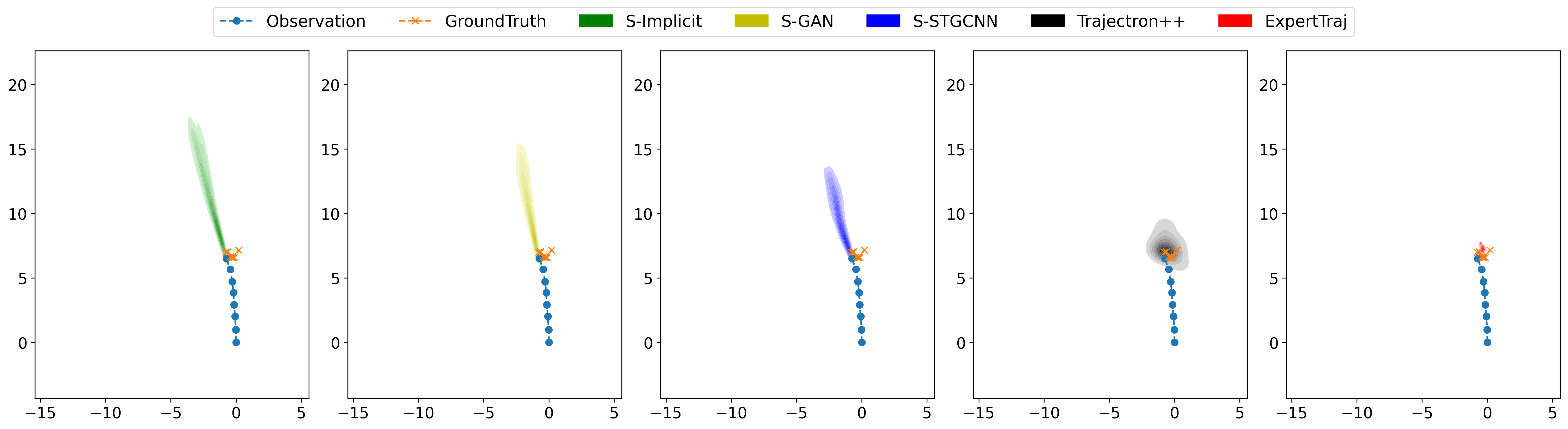 Problem about visualization data. · Issue #6 · abduallahmohamed/Social-Implicit · GitHub